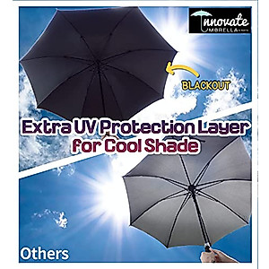 Innovate Golf Umbrella – Telescopic Cover Attachment – Fibreglass Frame – Automatic Open Button – Windproof – UV Protection with Blackout Shade – Large Canopy – Non-Drip – Quick Drying (Midnight Black)