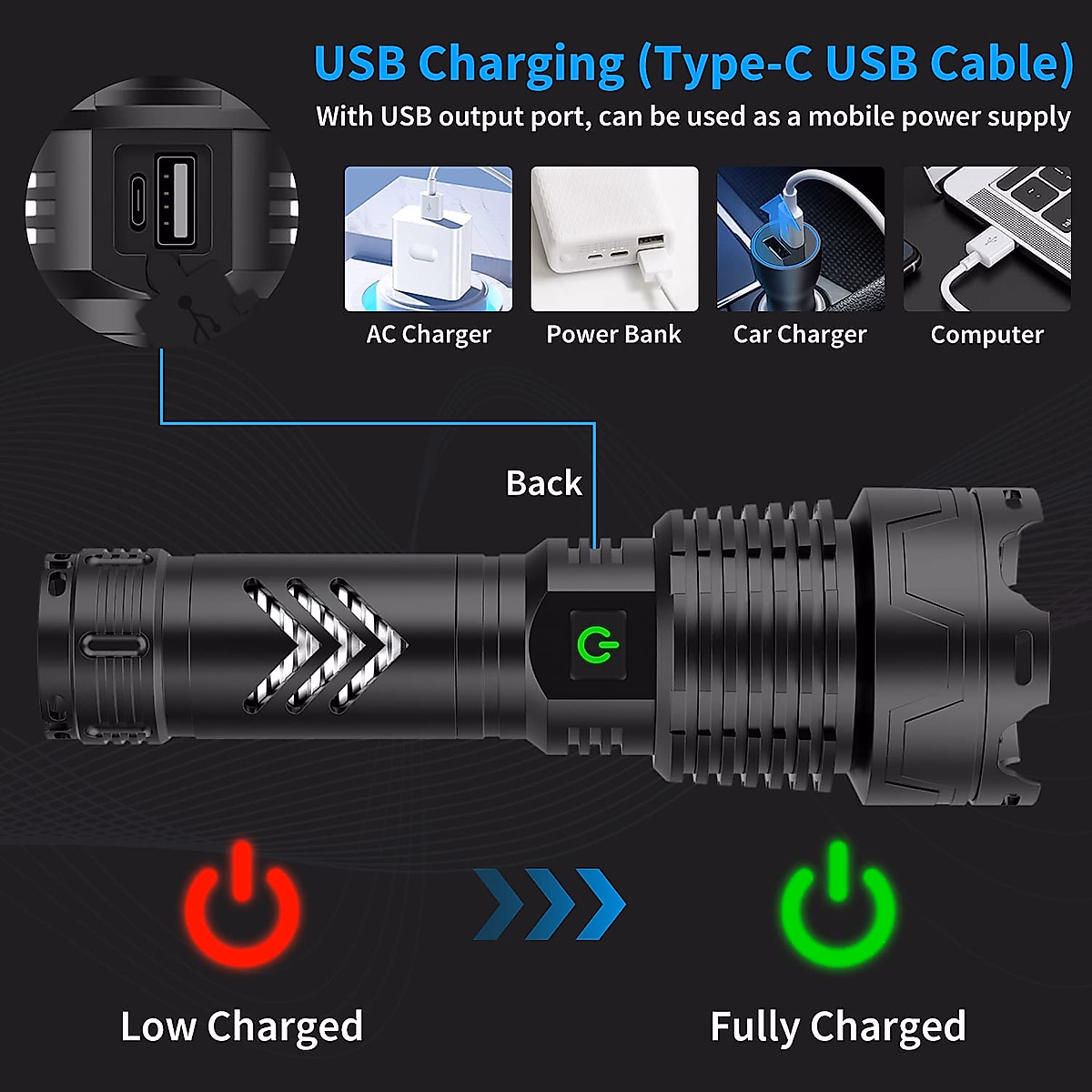 Alifa Rechargeable Led Flashlight 990000 High Lumens, Brightest Powerful Handheld Flashlight,Xhp160.9 Zoomable IPX5 Waterproof Super Bright Flashlight with 5 Modes