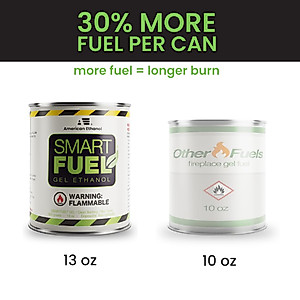 Smart Fuel Gel Ethanol - Ethanol Fuel Can, Spill-Resistant, High Purity for Indoor & Outdoor Uses, Ventless Fireplaces, Fire Pit, Stoves and Burners - Non-Hazardous, Planet Friendly, Ethanol - 13oz