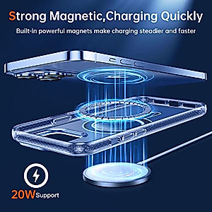 JUESHITUO for iPhone 13 Pro Max Phone Case with Magnetic Stand, [Mil-Grade Shockproof Protection] [Compatible with MagSafe] [Elf-Eye Design] Shockproof Phone Case for iPhone 13 Pro Max, Blue