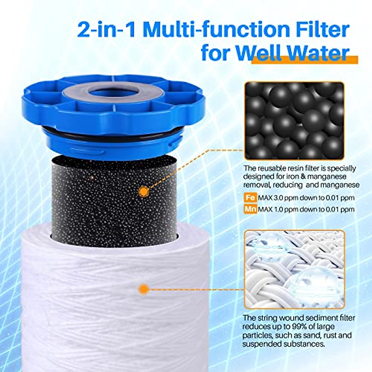 PUREPLUS 10"×4.5" String Wound Sediment Filter Compound With Iron Reducing Filter,Compatible With Whole House Water Filtration System For Well Water, 1Pack
