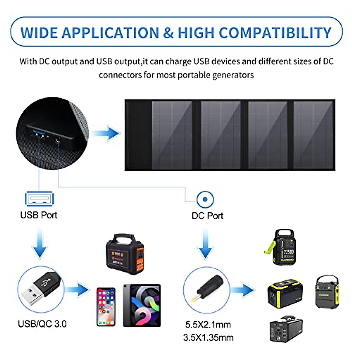 30W Portable Solar Panel, Folding Camping Solar Panel Mobile Charger, DC 12V, USB 2.0 5V, USB3.0 9V Compatible with Solar Generators Power Stations for Camping, Cell Phone, Tablet, RV, Hiking (Black)