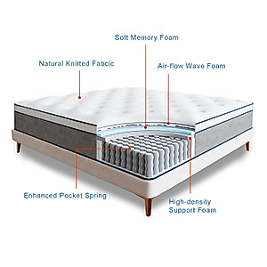Rimensy Queen Mattress, 12 Inch Gel Memory Foam and Innerspring Hybrid Mattress in a Box, Motion Isolation, Medium Firm Mattress, Pressure Relief, Queen Size Mattress 60"*80"*12"