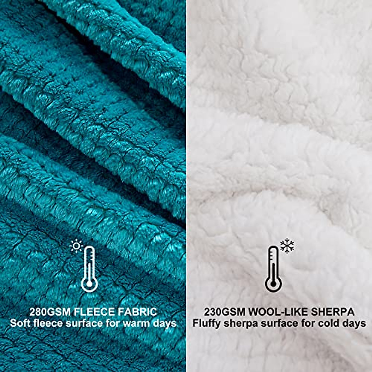 MIULEE Sherpa Fleece Blanket - Fuzzy, Super Soft Throw Blankets for Couch - Thick Fluffy Warm Blankets Perfect for Bed, Sofa, Adults - Cozy Plush Winter Plush Throws(Teal, 50" x 60")
