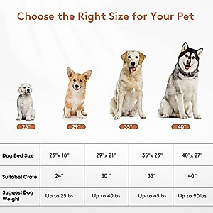 FURTIME Dog Bed Crate Pad Washable Dog Beds for Large Dogs Cats Deluxe Thick Plush Fluffy Kennel Crate Pad Comfy Pet Sleeping Mat Anti-Slip & Anti Anxiety Orthopedic Calming Bed