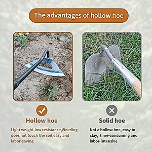 Garden hoe Hollow Hoe Gardening Tool All-Steel Hardened Hollow Hoes Weeding Hoe Portable Household Vegetable Garden Shovel, Soil loosening Planting Tool can be Extended with long hander (0.95)