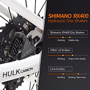 SAVADECK Carbon Gravel Road Bike,T800 Carbon Gravel Dis Brake Bicycle with Professional Adventure GRX600 11 Speed Groupset and Extra Wide Tires 700CX40C for Various Road.(Black 54cm)