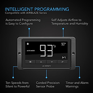 AC Infinity AIRBLAZE T12, Universal Fireplace Blower Fan Kit 12" with Temperature and Speed Controller, Compatible with Lennox, Hearth Glo, Majestic, Rotom Fireplaces, for Home Heat Circulation