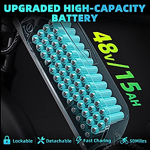 UDON VOLTSTEED Electric Bike, Peak 1000W Motor 48V 15Ah Removable Battery Ebike, 20" x 4.0 Fat Tire Electric Bicycles, 28MPH 30-80Miles Electric Bike, Shimano 7-Speed Electric Bike for Adults