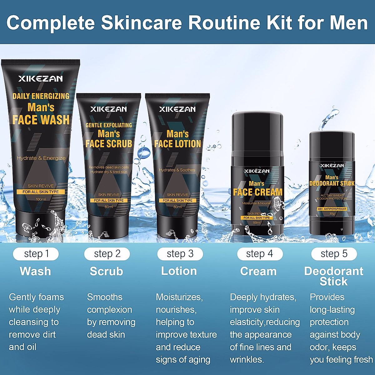 Mens Gifts for Men,Mens Skin Care Kit,Nourishe & Hydrate Skin w/Face Wash,Scrub,Lotion,Cream,Deodorant,Mens Stocking Stuffers for Men,Unique Christmas Gifts for Men Him Dad Husband Boyfriend Teen Boy