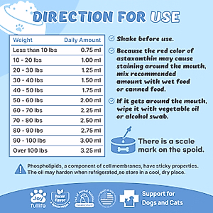 Branvine Recogry Liquid Cognitive Disorder and Brain Support for Dogs and Cats with Astaxanthin, Phosphatidylserine, Alpha GPC, DHA, Olive, Coconut, Sage, Turmeric, Ginger (90ml)