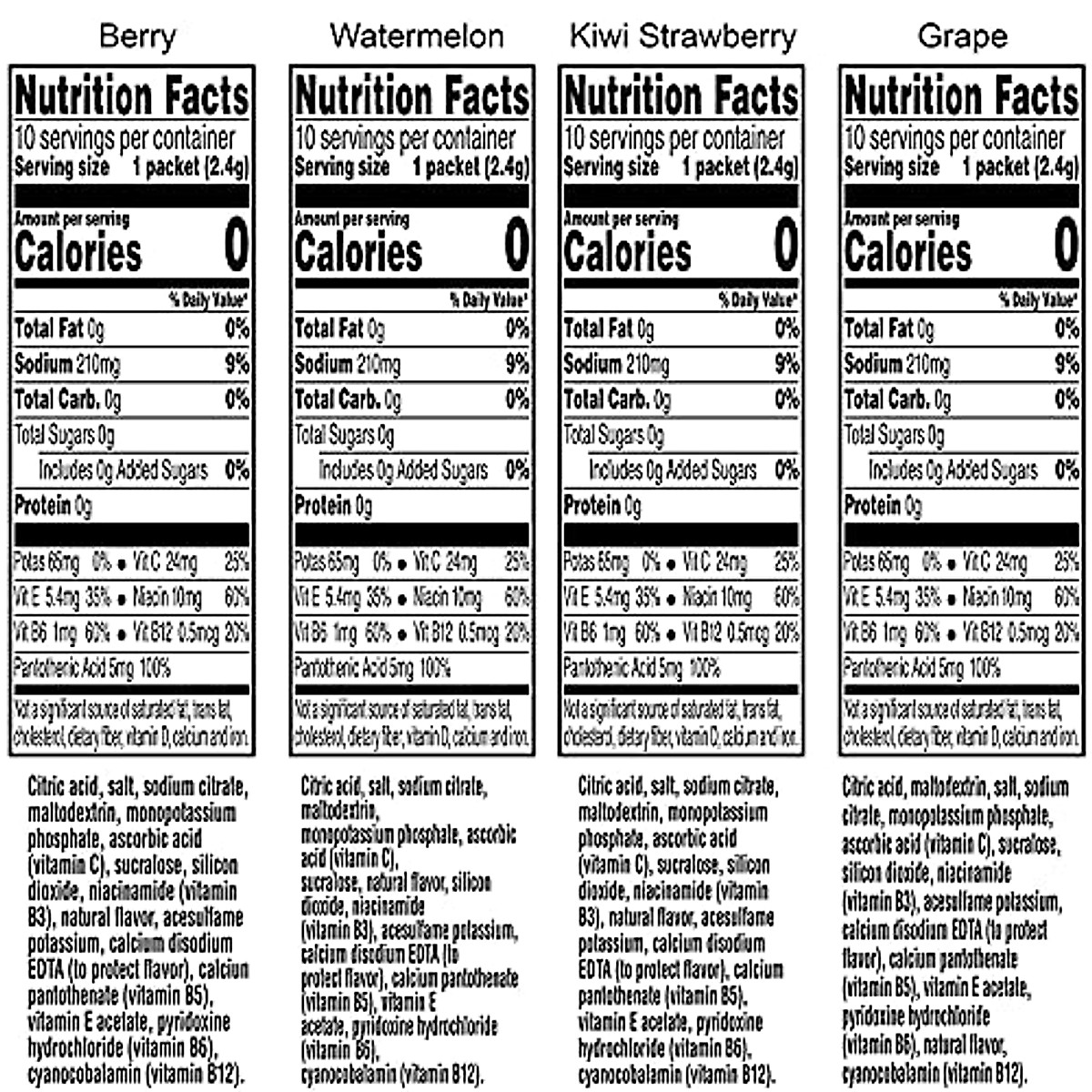 Propel 20oz Reusable Bottle, BPA Free, Impact Resistant, On-The-Go Strap, Dishwasher Safe, White