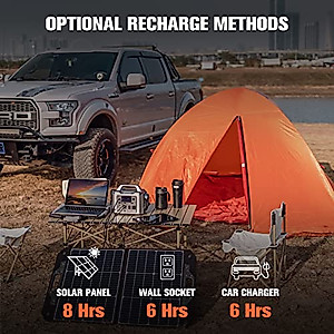 PryMAX 330W Portable Power Station with 110V Pure Sine Wave AC Outlet, 296Wh Mobile Solar Generator with DC/QC3.0/USB Port Power Supply, Solar Power Station with 80000 mAh Backup Lithium Battery