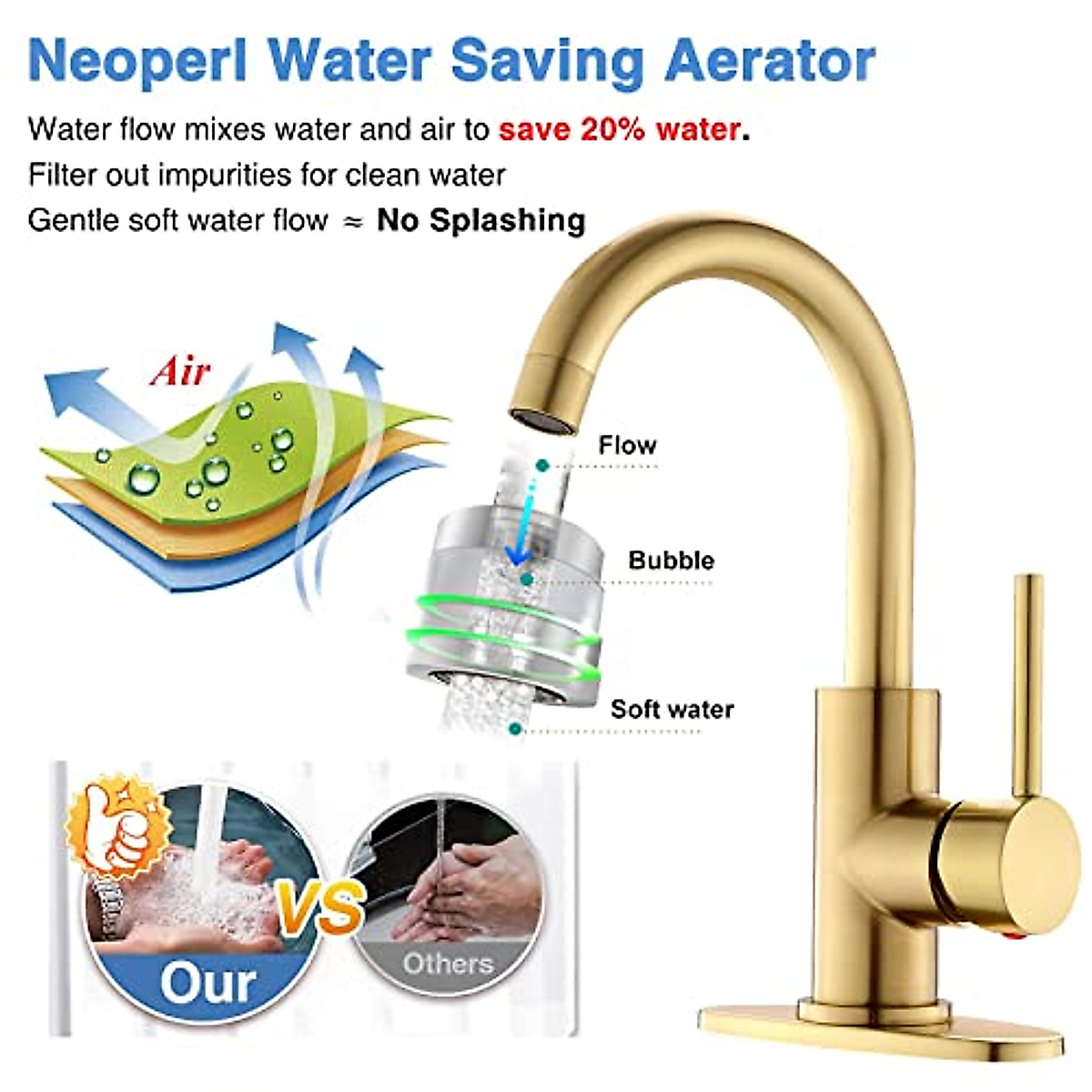 Single Handle Brushed Gold Bathroom Sink Faucet with Supply Hose, 360° Swivel Gold Bar Sink Faucet with Deck Plate, Gold RV Bathroom Basin Faucet for 1-3 Hole Installation