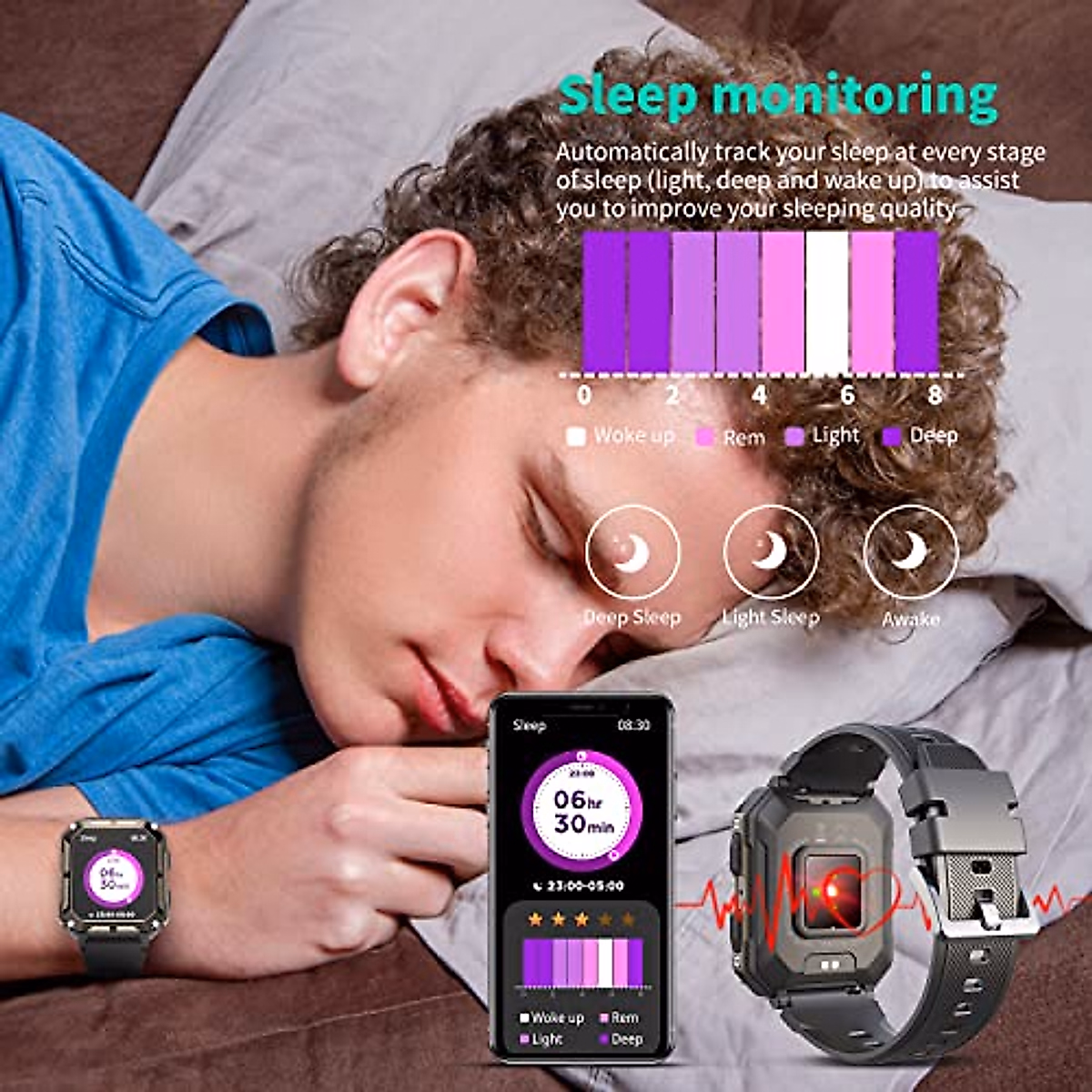 Dico Das Smart Watches with Bluetooth Call,Fitness Tracker Watch with Heart Rate Blood Pressure Sleep Monitor for iPhone/Android Phone,IP68 Waterproof and 123 Sports Modes (Orange)