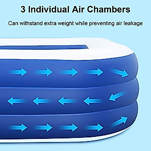 Inflatable Pool, MADAXY Swimming Pool for Kids and Adults, 120" X 72" X 22" Oversized Thickened Family Inflatable Pool for Kids, Toddlers, Adults, Outdoor, Garden, Backyard, Summer Water Party