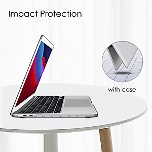 Fintie Case for MacBook Pro 13 Inch A2338(M2 M1) A2251 A2289 A2159 A1989 A1706 A1708 (2016-2021 2022 2023 Release) with/Without Touch Bar- Snap On Hard Shell Case Cover, Frost Gray