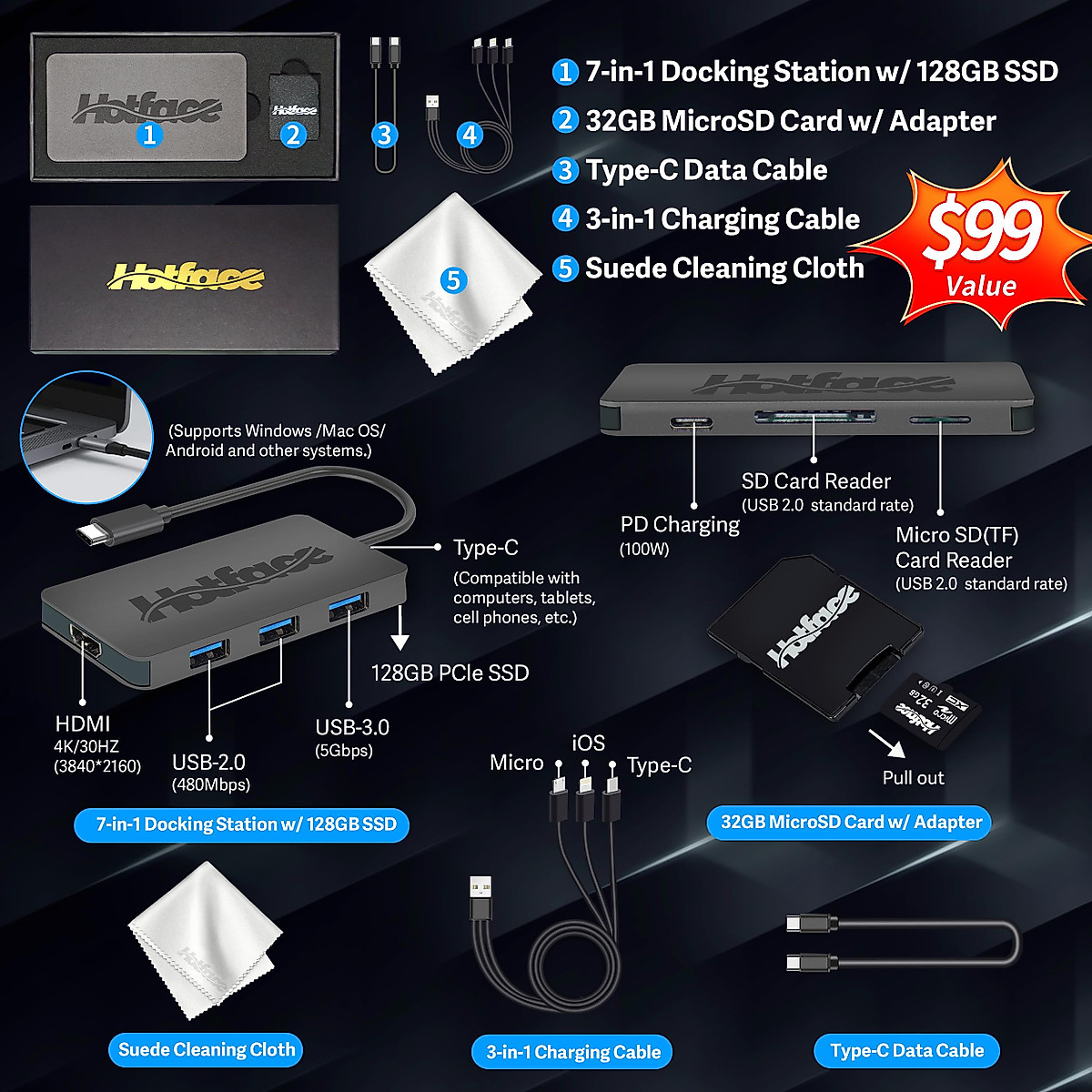 Lenovo ThinkPad L13 Yoga 2-in-1 13.3" FHD Touchscreen Laptop, Intel i5-1145G7, 16GB RAM, 2TB SSD, Intel ‎Iris Xe Graphics, Fingerprint Reader, Backlit Keyboard, Win 11 Pro, Black, 32GB USB Card