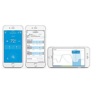 Tado Smart Air Conditioner and Heater Controller, Wi-Fi, Compatible with iOS and Android, Works with Alexa