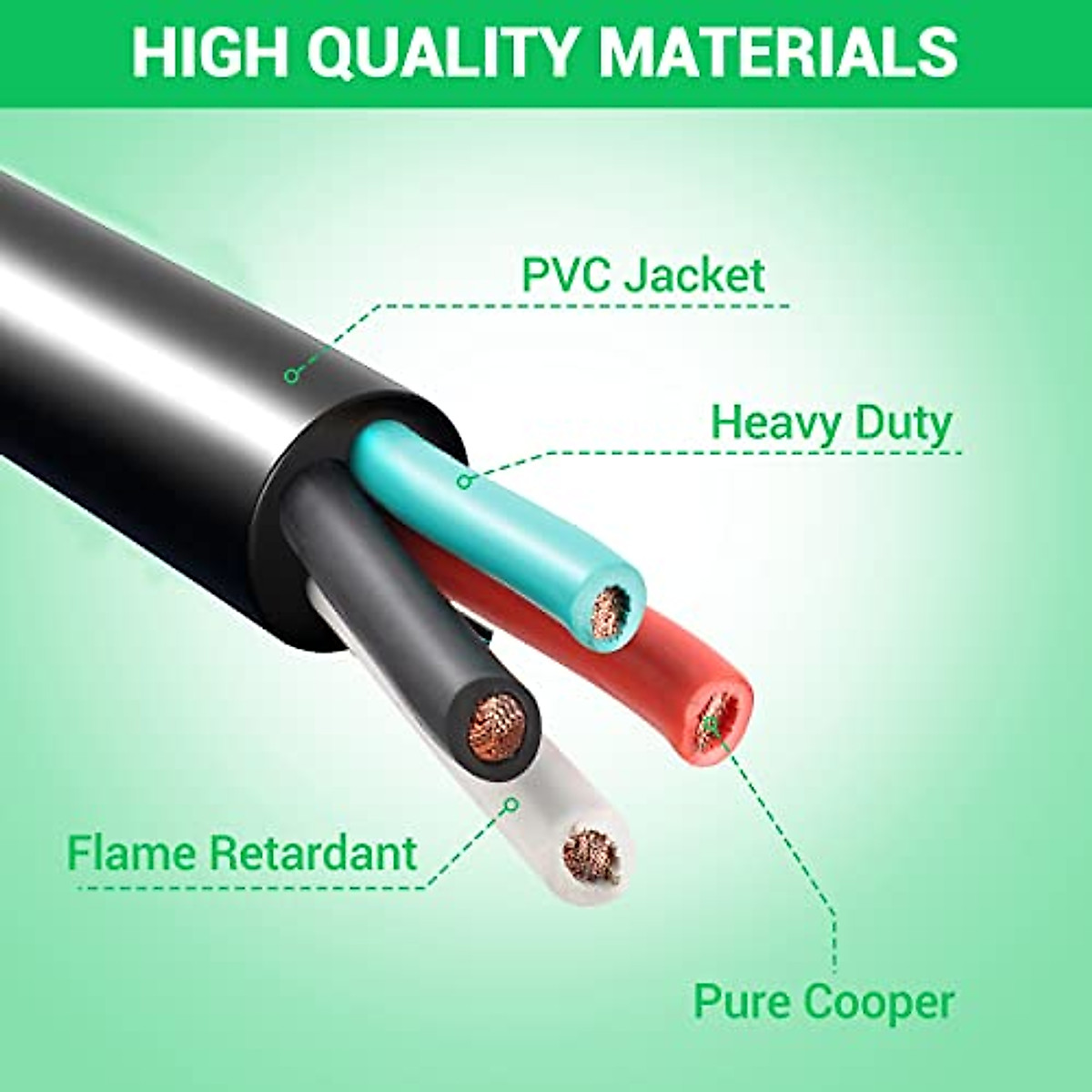 30 Amp Generator Cord and Power Inlet Box, 15FT 4 Prong NEMA L14-30P/L14-30R, 125/250V 7500W, STW 10/4 AWG Generator Extension Cord for Outdoor Use, Waterproof, ETL Listed