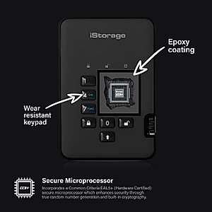 iStorage diskAshur2 HDD 1 TB | Secure Portable Hard Drive | Password Protected | Dust/Water-Resistant | Hardware Encryption