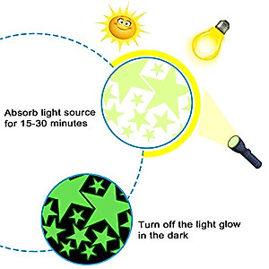 334pcs Glow in The Dark Stars Stickers, Luminous Stars and Moon Wall Stickers Decor for Kids Bedroom or Birthday Gift, Wall Decals for Any Room, Bright and Realistic