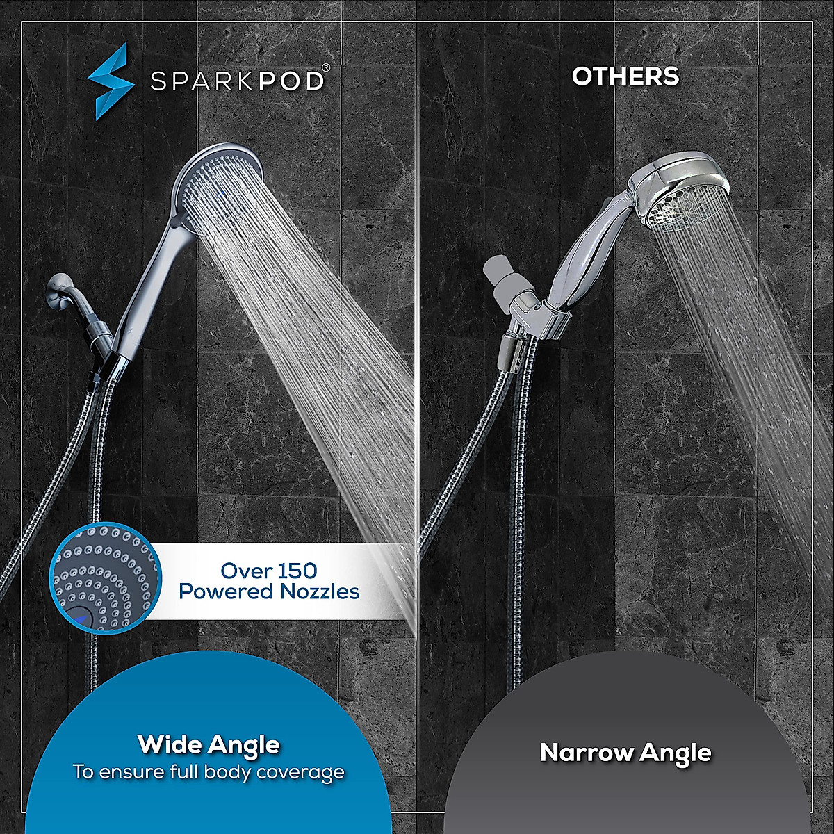 SparkPod High Pressure 3-Function Handheld Shower Head with 5 ft. Hose and Bracket - 3.75" Wide Angle Rain, Massage & Full Body Spray Modes - 1-Min Installation (Luxury Polished Chrome)