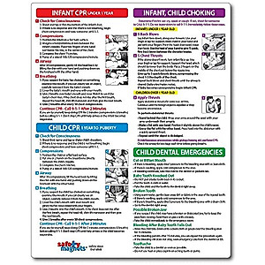 Infant, Child CPR Magnet - CPR, Choking, Poison, Burns, Dental Emergency First Aid Sign - Quick Reference Card, 8.5 x 11 in.