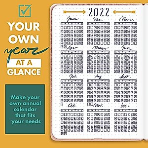 Easy to Use Stencil Set for Dotted Journals - Time Saving Planner Accessories/Supplies Kit Makes Creating Layouts Easy - Incl. Bullet Point Checklists, Daily/Weekly/Monthly Calendars
