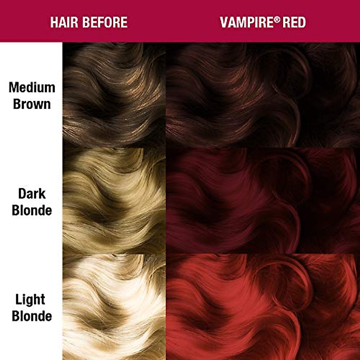 MANIC PANIC Vampire Red Hair Color - Amplified - Semi Permanent Hair Dye - Deep Blood Red Color Can Give Burgundy Tones To Unbleached Hair - For Dark, Light Hair - Vegan, PPD & Ammonia Free (4oz)