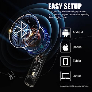 beiwin Wireless Earbuds, 5.3 Bluetooth Stereo Earbuds with Built-in Microphone, Smart Touch Control Wireless Headphones for iPhone/Samsung/iOS/Android