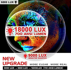 JIMTAB M18 PRO Native 1080P Video Projector,WiFi HD Projector Support AV,VGA,USB,HDMI, Compatible with Xbox,Laptop,iPhone and Android for Academic Display and Home Theater (Metallic Black(M18 Pro))