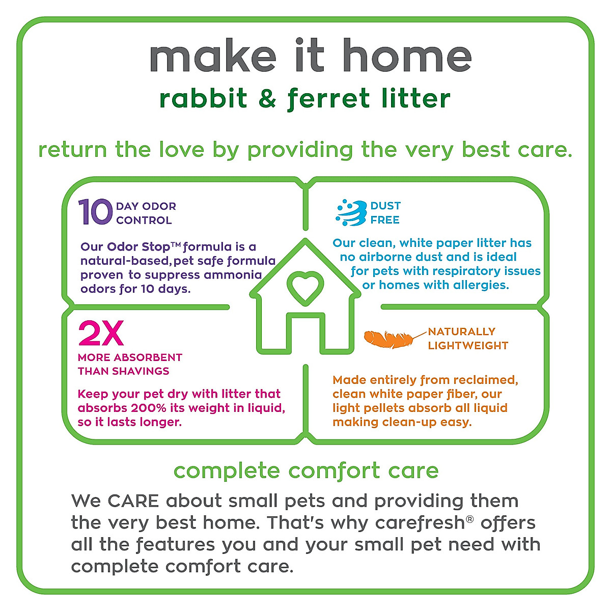 carefresh Rabbit & Ferret Dust-Free, Lightweight Litter, 10 lb