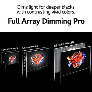 LG 75QNED99UPA Alexa Built-in QNED MiniLED 99 Series 75" 8K Smart UHD NanoCell TV (2021) (Renewed)