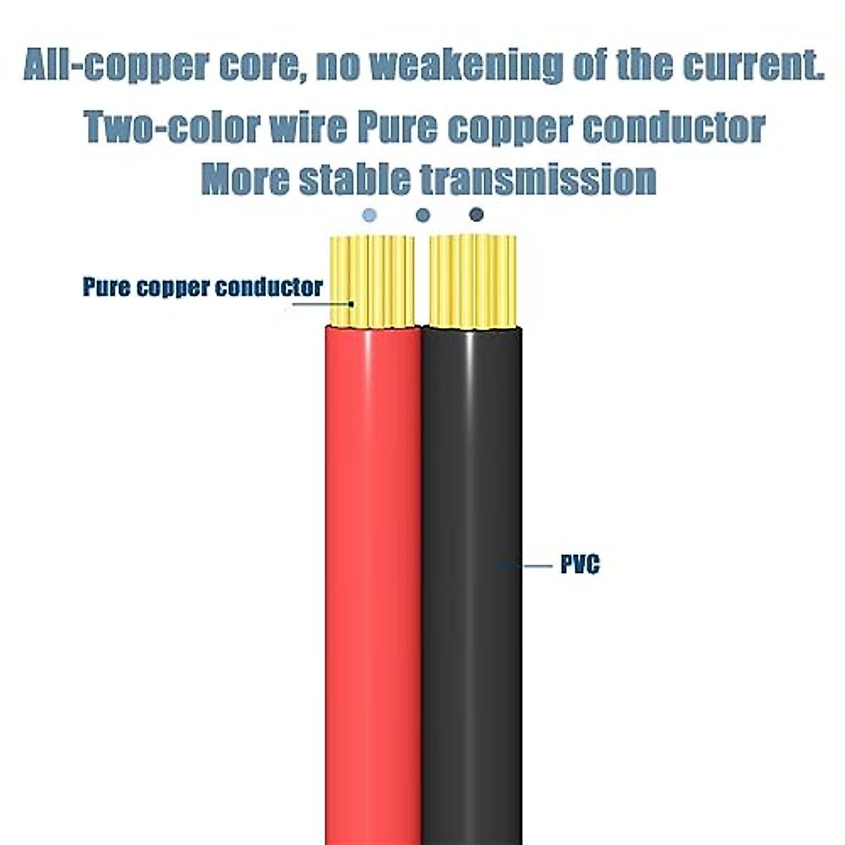 BELOMI 5 Pack 12 AWG 2 Pin Quick Disconnect Wire Connectors, Solar Panel Polarized Wire Harness Lead Cable, Red and Black Wire Connector for Motorcycle Car Tractor Boat, Car Accessories