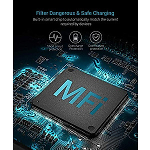 [Apple MFi Certified] iPhone Charger, Stuffcool Dual Port Wall Charger with Foldable Plug & 2 Pack 6FT Lightning Cable Fast Charging Data Sync Transfer Cord Compatible with iPhone 12/11/XS/XR/X 8/iPad