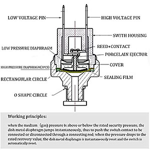 Pressure Switch 120-150 PSI Air Compressor Pressure Switch 1/4"-18 NPT Air Pessure Switch 24V 12V Pressure Switch Air Tank High 150PSI Pressure Switch 120PSI Pressure Controller