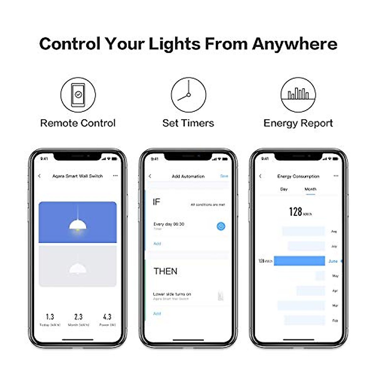 Aqara Smart Light Switch (with Neutral, Double Rocker) Plus Aqara Hub M2, Zigbee Switch, Remote Control and Set Timer for Home Automation, Compatible with Alexa, Apple HomeKit, Google Assistant
