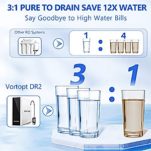 Vortopt Reverse Osmosis System Water Filter - Under Sink Water Purifier, Tankless RO Water Filter System, 0.0001um Purification for Drinking, Reduces TDS