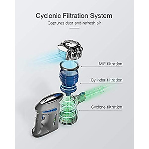 PUWEIKE Stick Vacuum Cleaner Cordless 23000pa Strong Suction Vacuum Cleaner with Bed Brush, Air Purification Pet Vacuum, Lightweight Handheld Vaccum for Car, Pet Hair, Carpet, Hard Floor