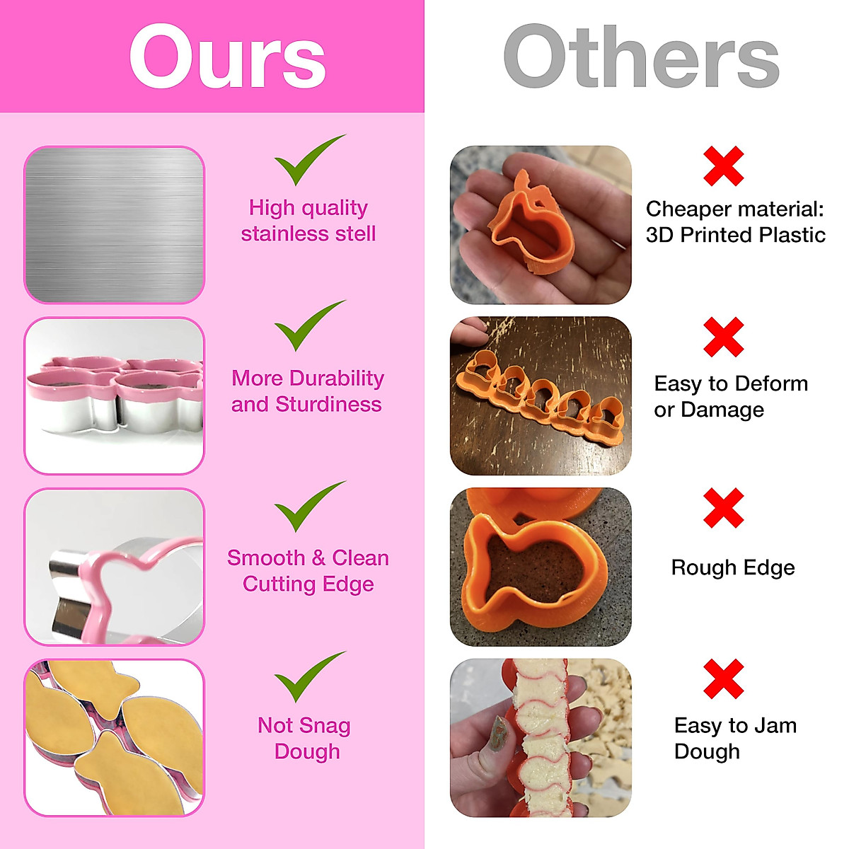 WLIBER Gold Fish Cracker Cookie Cutter - 8 x 1.5 Inch Mini Fish Stainless Steel With Top PVC, Goldfish Cracker Cutter, Mini Cookie Cutters For Kids, Sea Animal Cookie Cutters Molds For Baking