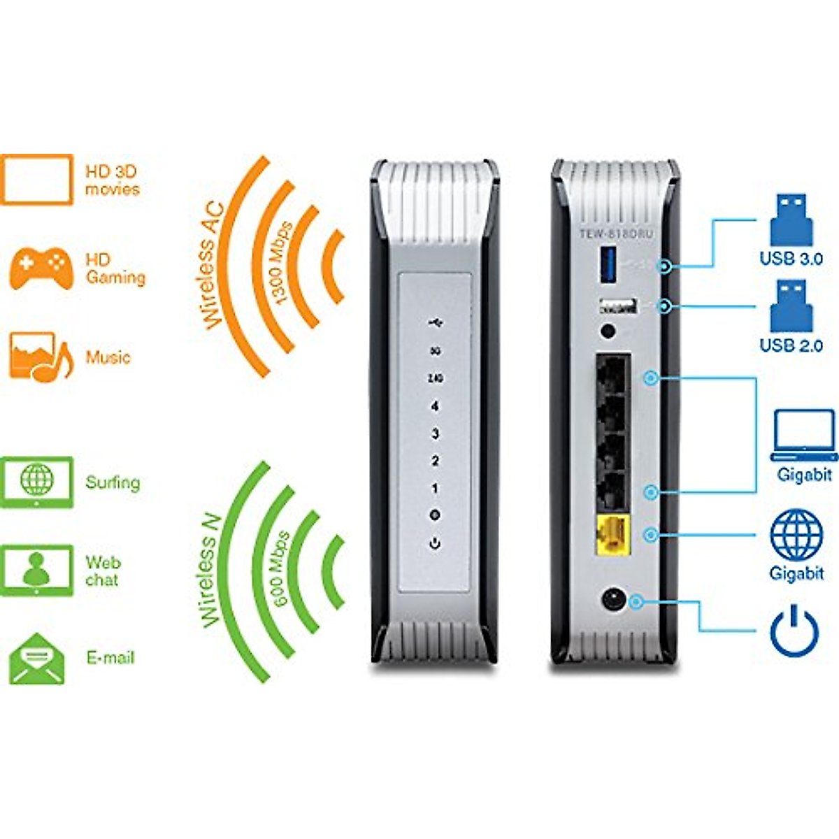 TRENDnet AC1900 Dual Band Wireless AC Gigabit Router, 2.4GHz 600Mbps+5Ghz 1300Mbps, One-Touch Network connection, 1 USB 2.0 Port, 1 USB 3.0 Port, DD-WRT Compatible, IPv6, Guest Network, Parental controls, TEW-818DRU