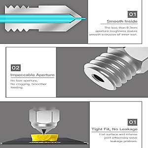 Creality Original Upgrade Ender 3 S1 5pcs Nozzle with 5pcs Silicone Sock, Up to 500°C High-Temperature Resistance, Copper Alloy Nozzle for Creality Sprite Extruder, Ender 3 S1 Pro, Ender 3 S1 Plus