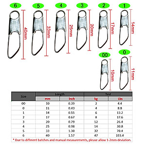 unclesportinfof Fishing Safety Snaps Stainless Steel Fit for Saltwater Freshwater Fishing,Crappie Fishing Tackle Pack of 100 pcs (3#-0.79"/26.4LB)