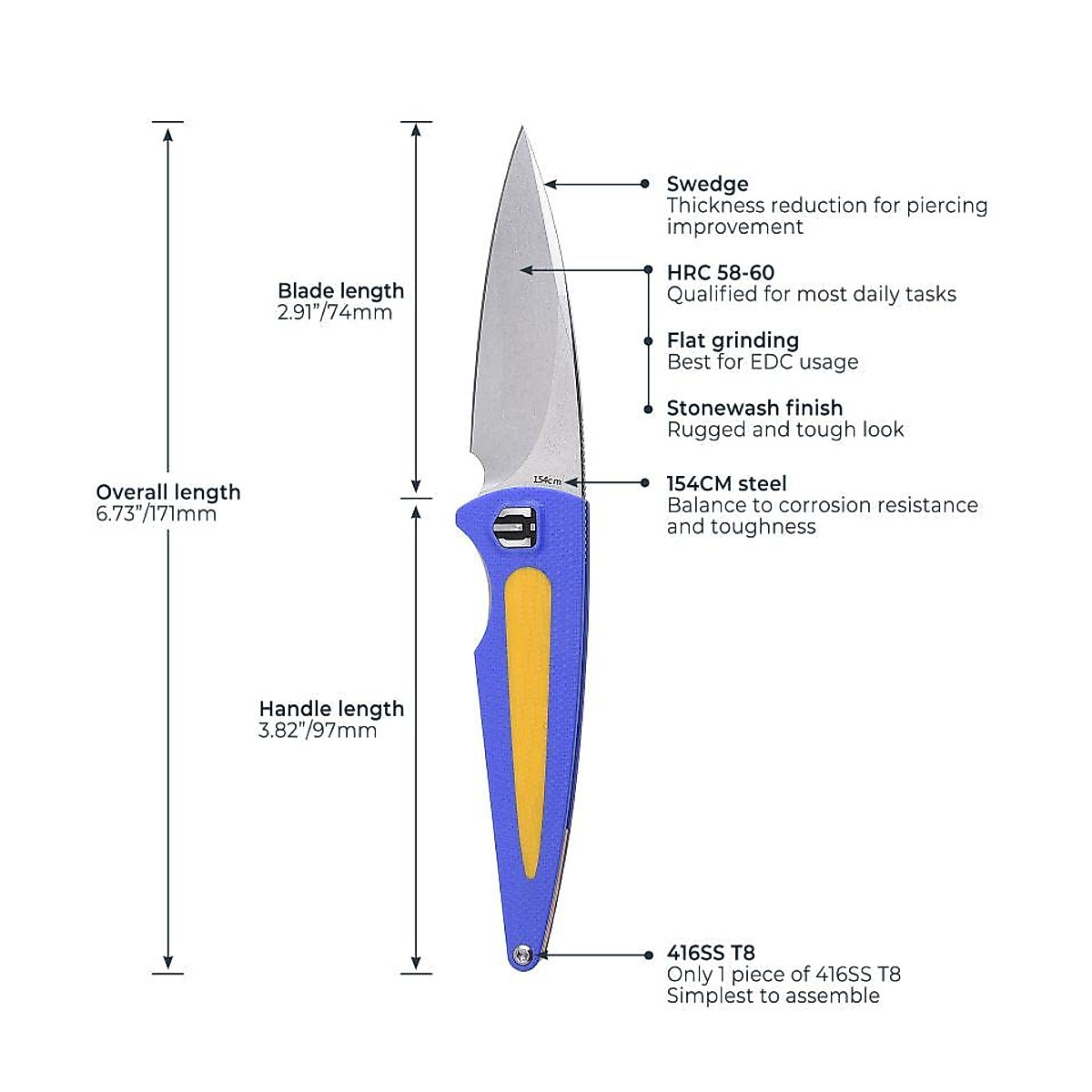 SHIELDON Colibri Pocket Knife 154CM Steel 2.91'' Blade G10 Handle Titanium Pocket Clip Folding Knife, Nested Liner Lock EDC Knife (stonewash)