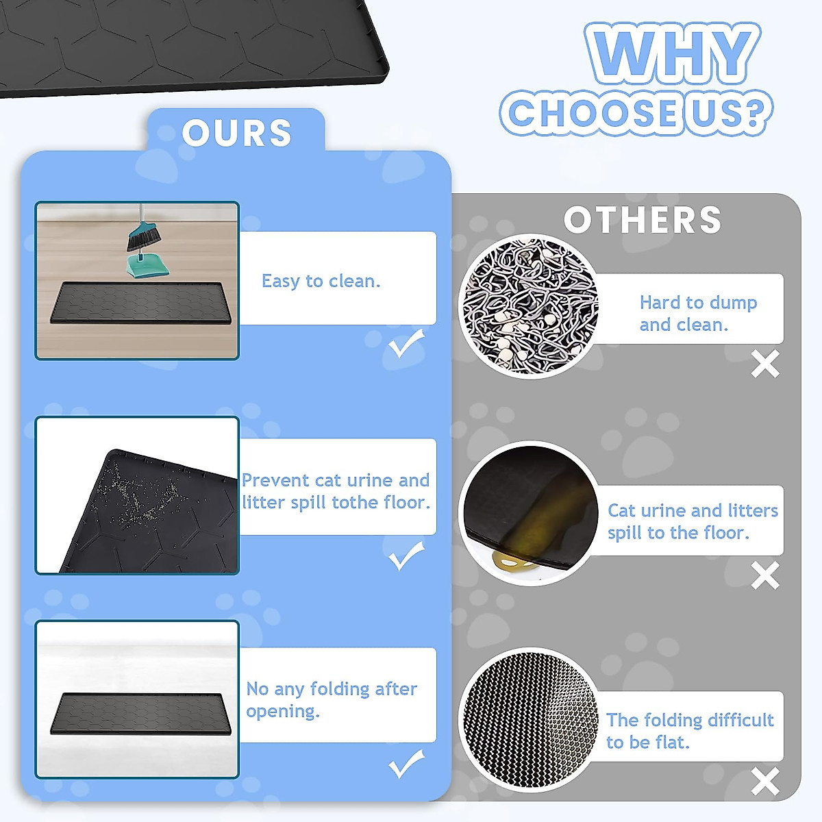 Large Silicone Cat Litter Mat: Easy to Clean Cat Litter Mat Soft and Waterproof Litter Box Mat (22"X34"- Black)