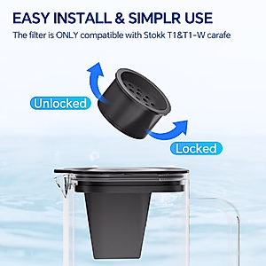 [3 Packs] Stokk RT1-MF Filter, Replacement for T1 / T1 Lite / E1 Countertop Reverse Osmosis Water Filter, 3-6 Month Lifetime