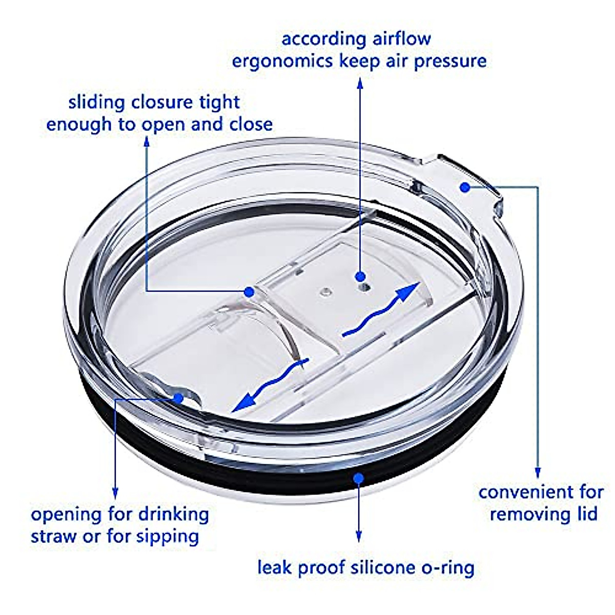 Docik Splash Proof Lids Covers for 20 Oz Yeti Rambler Ozark Trail Tumbler and More Travel Cup, Also Fit for Yeti 10 Oz Lowball, 2 Pack