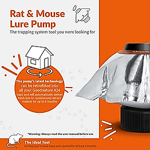 Goodnature Replenishment Pack, Automatic Paste Pump with Chocolate Paste Formula & CO2 Canister, Pet-Friendly & Home Safe