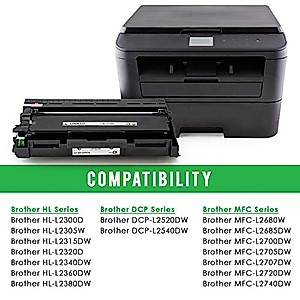 LINKYO Compatible Printer Toner Cartridge and Drum Unit Replacement for Brother TN660 DR630 (1x TN660, 1x DR630, Design V3)